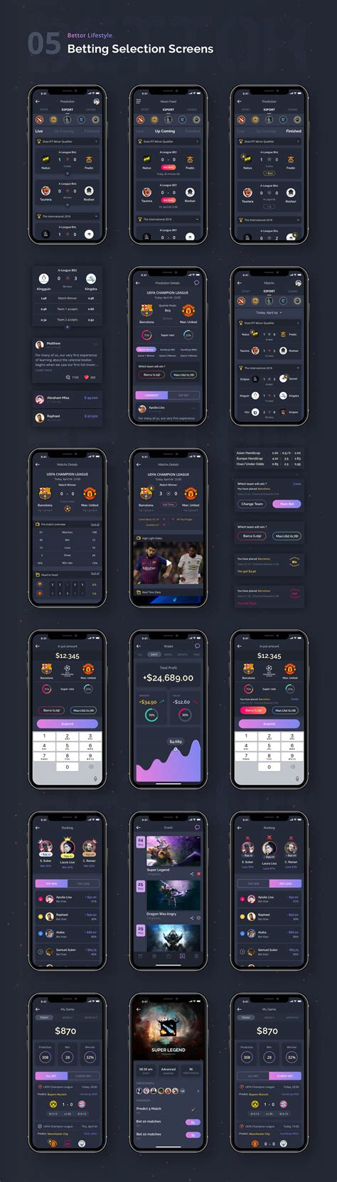 Bettor Mobile App UI Kit Behance