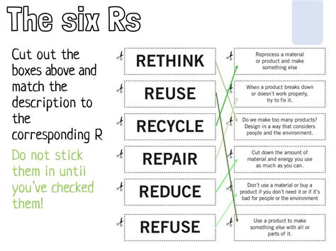Ks4 Dandt Theory Ecological Footprint Teaching Resources