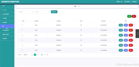 基于node js vue音乐教育平台专家库子系统 开题 程序 论文 计算机毕业设计 csdn博客