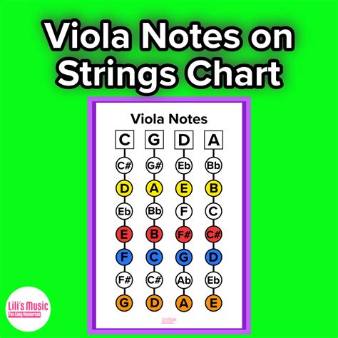 Bass Open Strings Notes On Staff Chart — Lilis Music