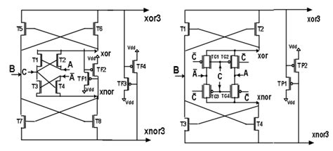 New 3 Input Xorxnor Circuits Xo1 And Xo2 Download Scientific Diagram