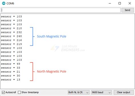 Esp32 Basics Reading Hall Effect Sensor On Esp32