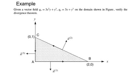 Solved Example Given A Vector Field Qx 3x²y Y Qy 3x