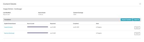 Streamline Your Localization Efforts