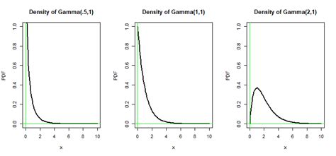 I Am Not Able To Use Xls File In Drools 630 Stack Overflow