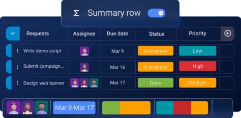 Summary Row Plaky™
