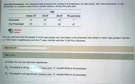 Solved Age Discrimination The Following Table Presents The Numbers Of