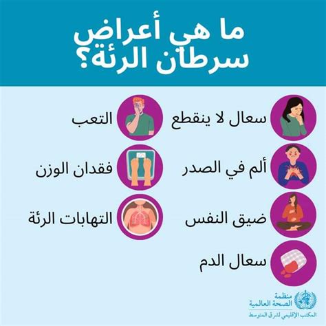 في شهر التوعية بسرطان الرئة، أعراض الإصابة وطرق الوقاية منه