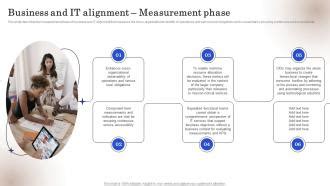 Business And IT Alignment Measurement Phase Ppt Layouts Deck PPT Presentation