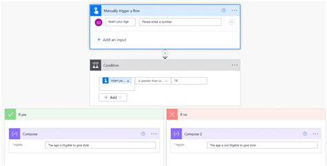 Power Automate If Expression [with 51 Examples]