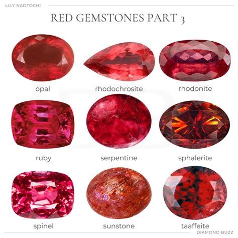 Red Gemstones Gemstones Chart Stones And Crystals Gemstones