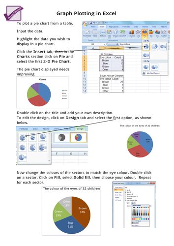 Graph Plotting In Excel Teaching Resources Graph Plotting In Excel Teaching Resources