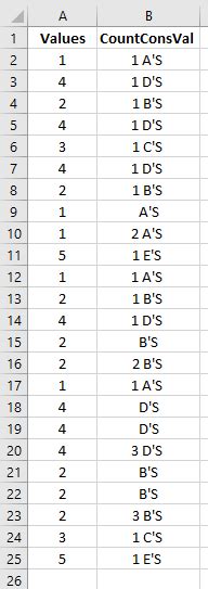 Repeat Values Across Cells