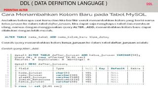 Mengenal DDL DML Dan DCL Dalam DATABASE Pptx