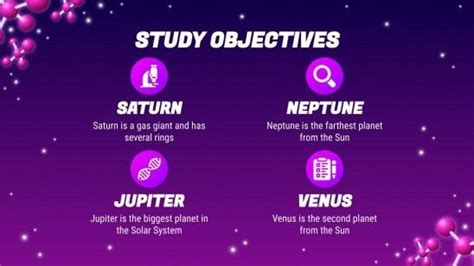DNA Replication Thesis Google Slides PowerPoint