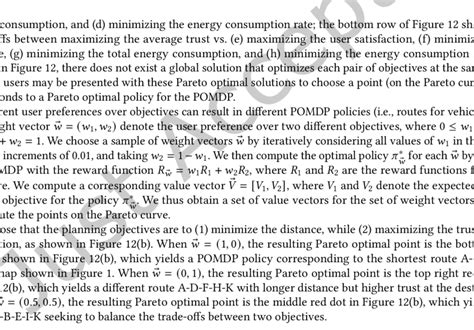 Pareto Optimal Solutions Of Multi Objective Pomdp Planning The Red Download Scientific Diagram