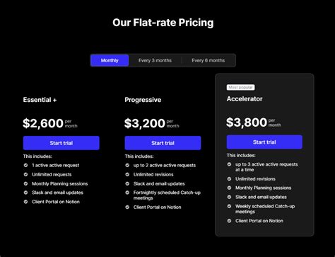 Strip Pricing Table Integration Custom Code Forum Webflow