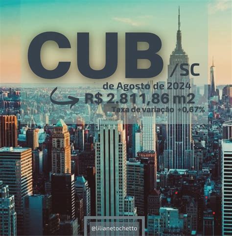 📣 Atualização De Agosto O Cub Sc Acaba De Ser Atualizado🔍 O Valor