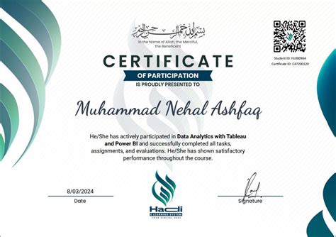 Muhammad Nehal Ashfaq On Linkedin Dataanalyst Datascience Hadielearning