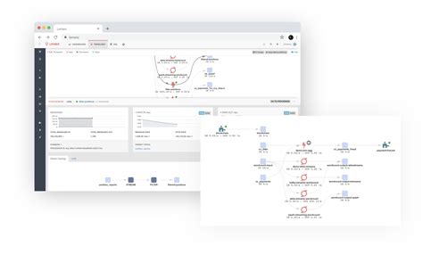 Overview Of Ui Monitoring Tools For Apache Kafka Clus Vrogue Co