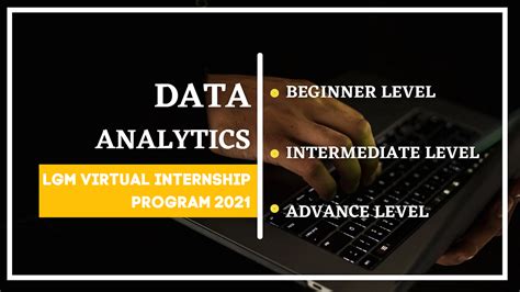 My Experience As A Data Science Intern At Letsgrowmore By Thirukumaran Tr Medium