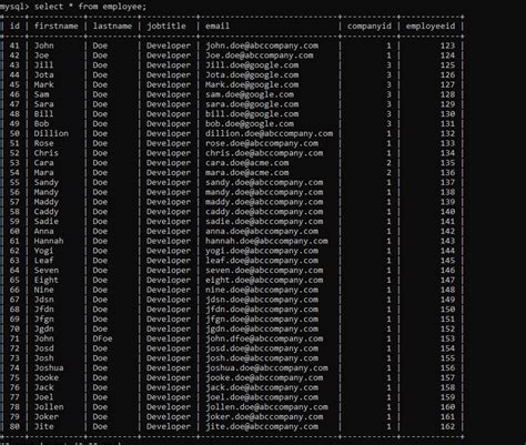 step by step spring batch tutorial code complete