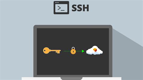 【linux】openssh Yukitomo Blog 2nd