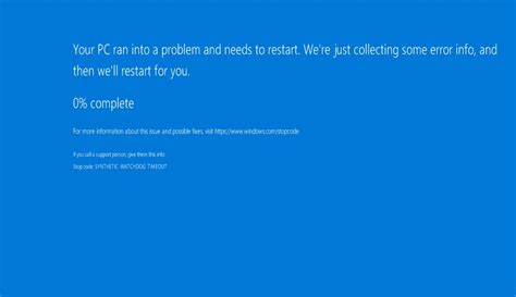 Nested Virtualization Hyper V 2019 In Qemu Kvm Techblog