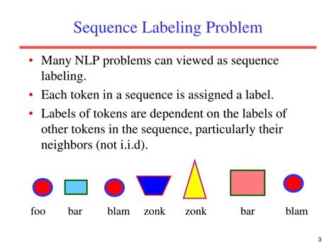 Ppt Sequence Labeling Powerpoint Presentation Free Download Id582822