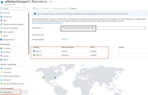 Disaster Recovery Strategy In Azure Databricks Using The Hive External