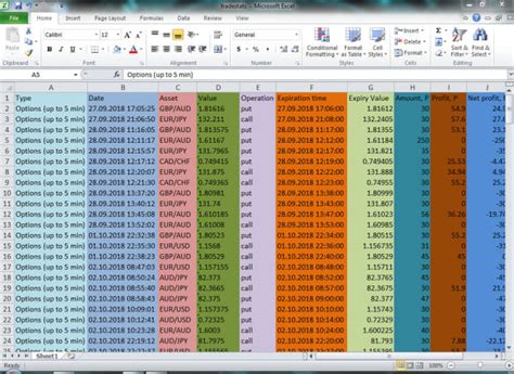 Do Excel Data Entry Copy Paste Typing Ms Office By Rezwanrabby Fiverr