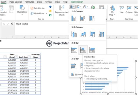 How To Make A Gantt Chart In Excel Step By Step