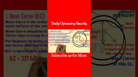 Contact Lens Base Curve Radius