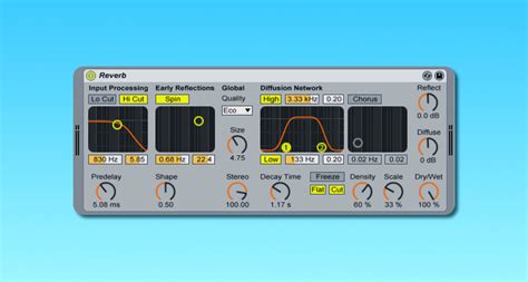 What Is Reverb The Step Guide To Mixing S Most Powerful Effect LANDR Blog