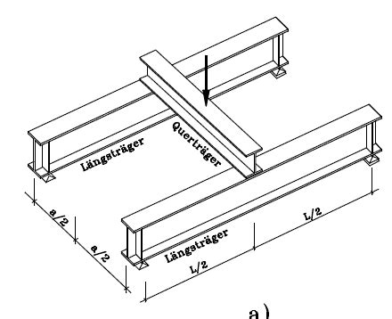 In Abaqus Can I Model An I Section Using Profile Option And Yet Use Shell Elements To Model It