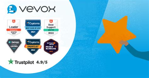 Vevox Recognised As A Leader For Polling And Qanda