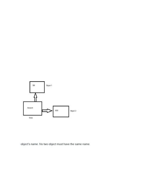 Unit 4 Objectsad Pdf Object Oriented Programming Inheritance
