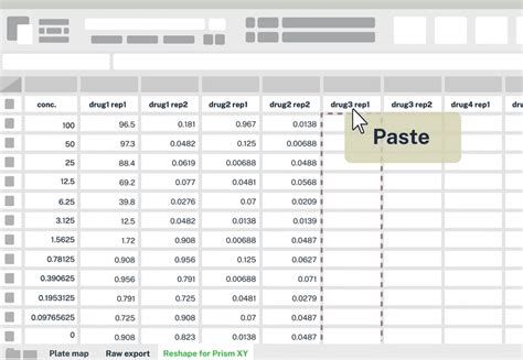 Flow Cytometry Prism
