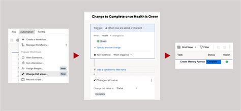 Smartsheet Tip University IT