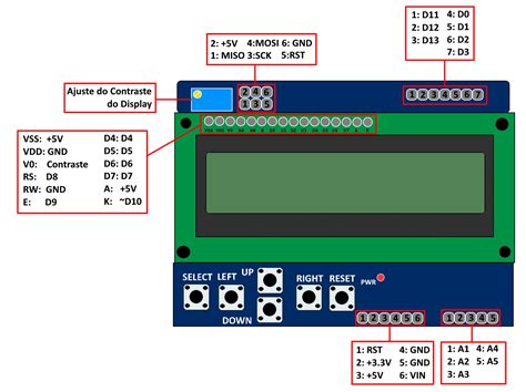 Display LCD Shield Com Teclado Para Arduino Aprenda A Usar MakerHero