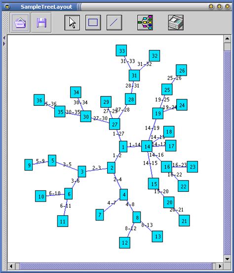 Openjgraph Java Graph And Graph Drawing Project Screenshots