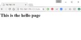 Create A Basic Python Web Server With Flask Raspberry Pi Spy