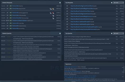 Devopschat Articles Netreo Launches Prefix Premium Real Time Application Profiler