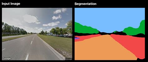 Perceiving Streetscape Quality With Semantic Segmentation Of Street Level Imagery Experimenting