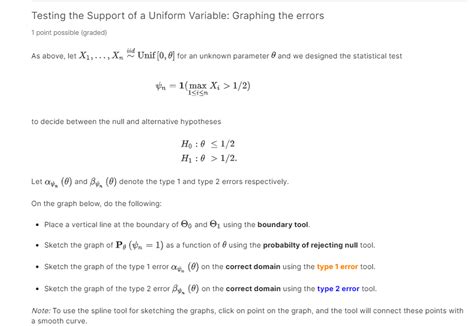 Solved Testing The Support Of A Uniform Variable Graphing