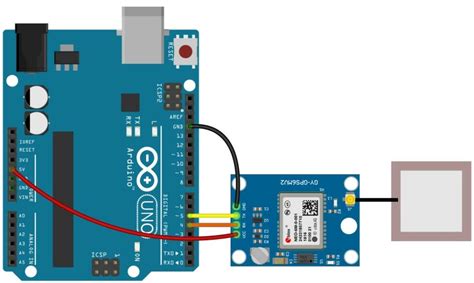 Arduino Uno And Neo 6m For Gps Navigation