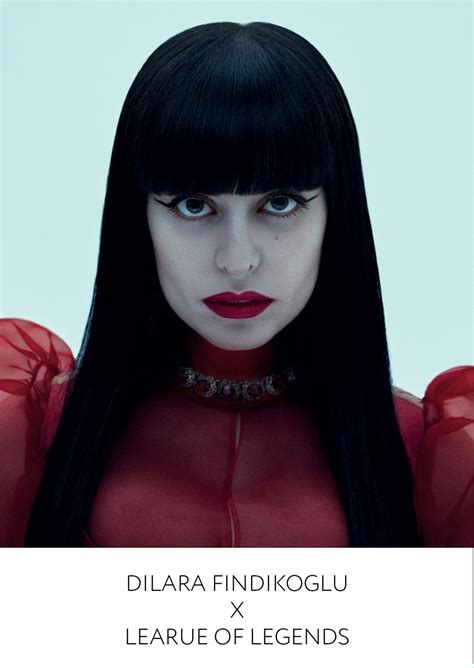 Студенческое портфолио Защита темы ВКР