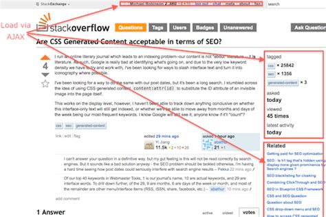 Are Css Generated Content Acceptable In Terms Of Seo Stack Overflow