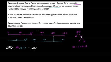 ХБЕХ ба ХИЕХ өгүүлбэртэй бодлого Youtube