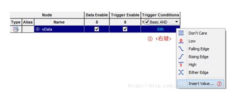 fpga的调试 内嵌逻辑分析仪 signaltap （二）实例 signal tap相关书籍 csdn博客